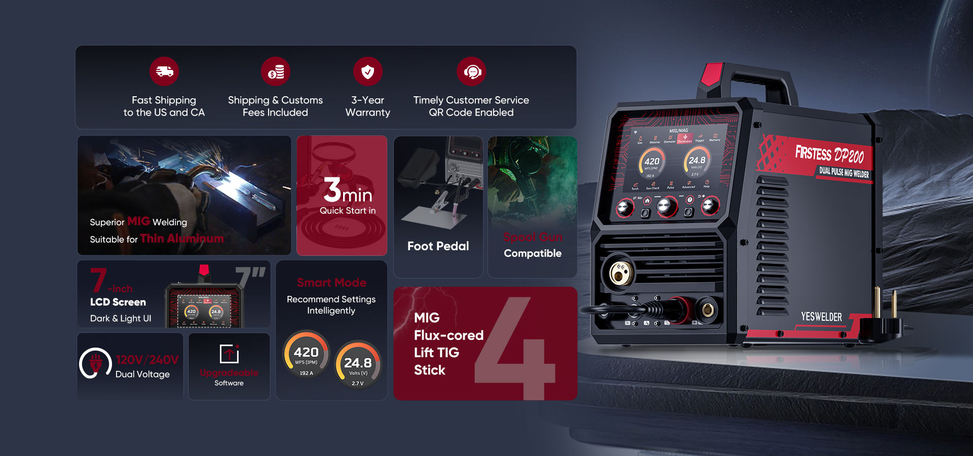 Firstess DP200 Multi-Process DualPulse™ MIG Welder – YesWelder