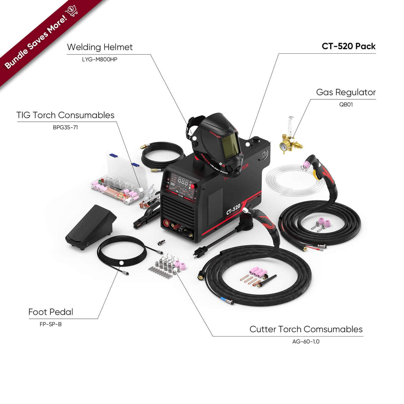 CT-520 Welder & Plasma Cutter | HF TIG, Pulse TIG, Stick, CUT | 200A M ...